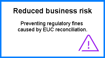 Tactical reconciliations - a strategic approach | Xceptor