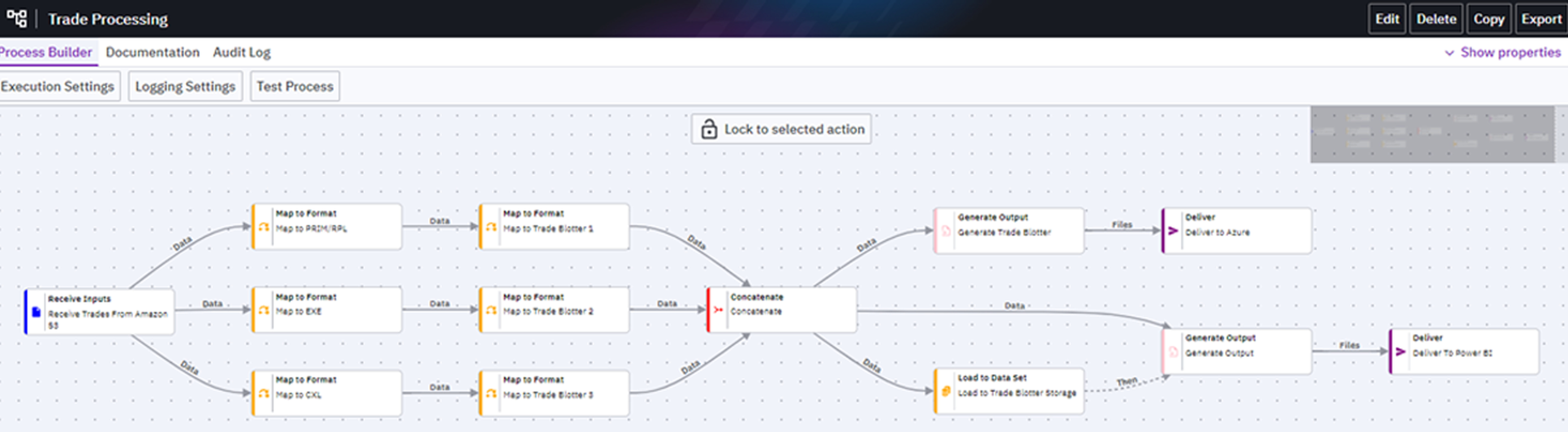 Intelligent data automation platform | Xceptor